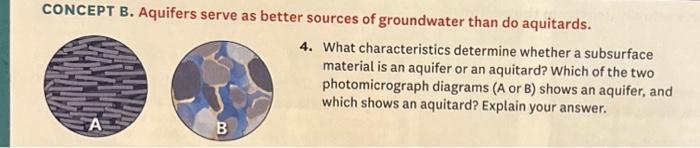 Solved CONCEPT B. Aquifers serve as better sources of | Chegg.com