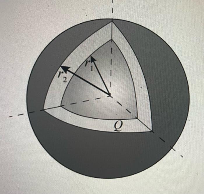 Solved (11\%) Problem 3: A hollow conducting sphere has an | Chegg.com Solved (11\%) Problem 3: A hollow conducting sphere has an | Chegg.com