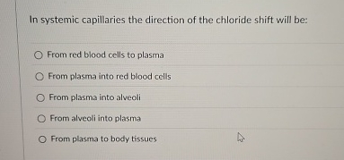 Solved In systemic capillaries the direction of the chloride | Chegg.com