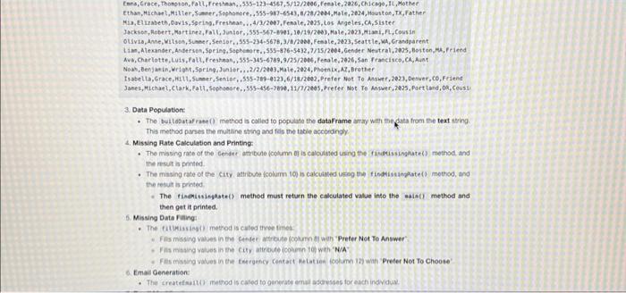 Solved This Assignment Is To Develop A Java Class Named