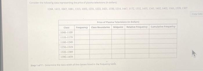 Solved Consider the following data representing the price of | Chegg.com