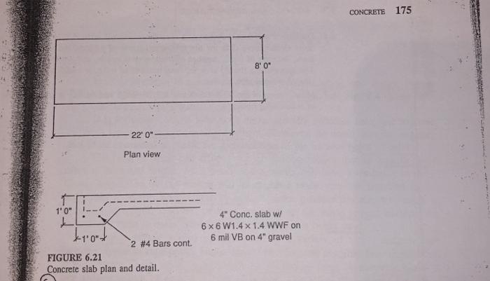 Solved STUDENT EXERCISES 6.1. Perform a takeoff of the | Chegg.com