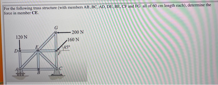 Solved Determine the force in member CF of the Truss shown | Chegg.com