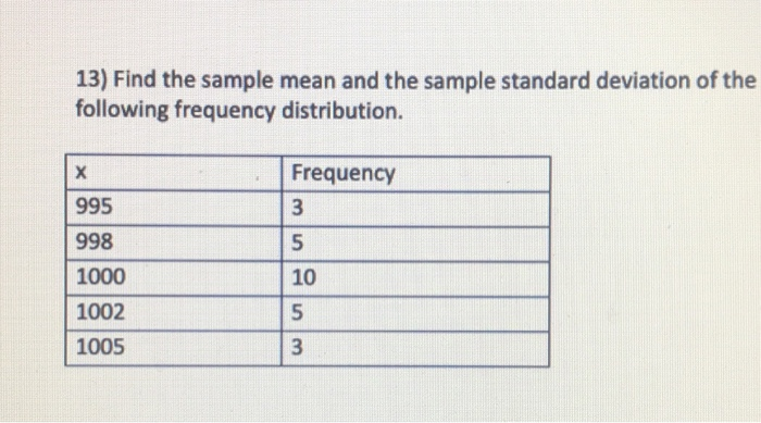 Solved 13) Find the sample mean and the sample standard | Chegg.com