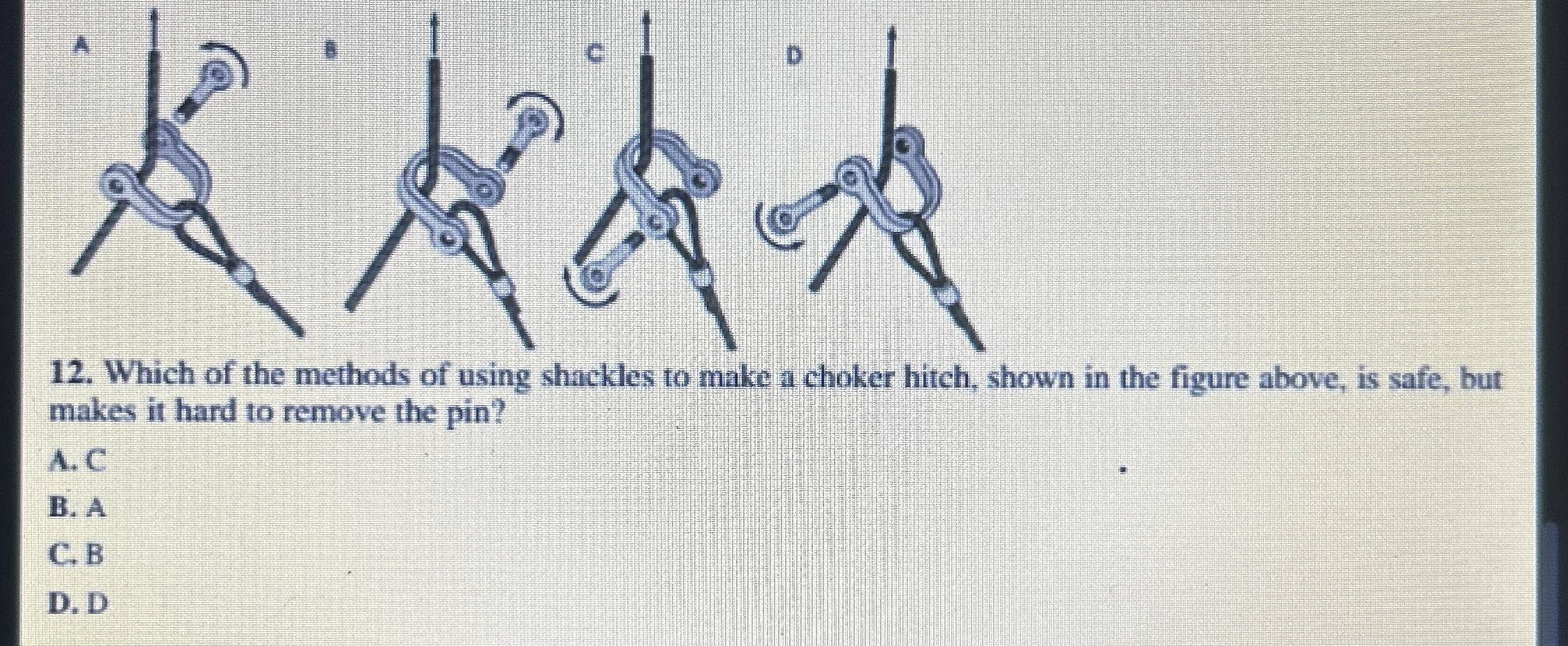 Solved Which of the methods of using shackles to make a | Chegg.com