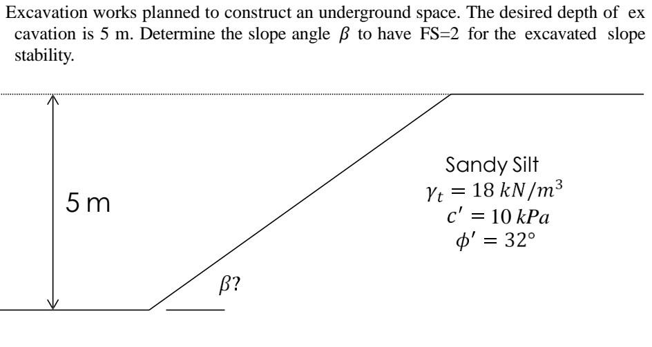 Solved Excavation works planned to construct an underground | Chegg.com
