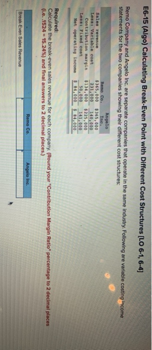 Solved E6-15 (Algo) Calculating Break-Even Point with | Chegg.com