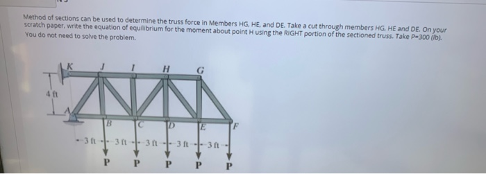 Solved Method of sections can be used to determine the truss | Chegg.com