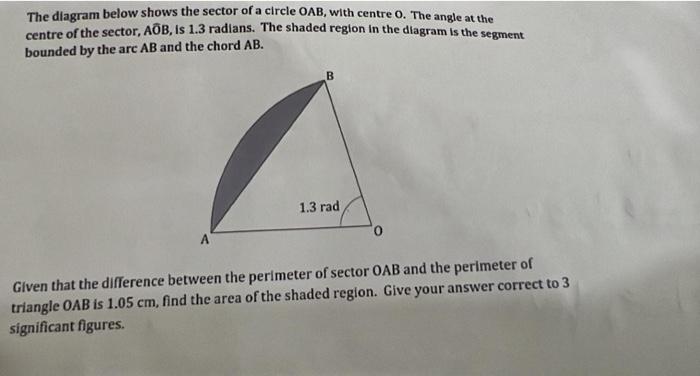 Solved The diagram below shows the sector of a circle OAB, | Chegg.com