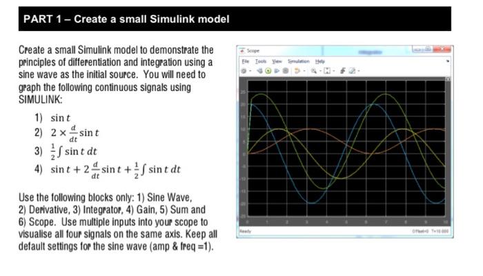 Solved PART 1 - Create a small Simulink model Sage dt Create | Chegg.com