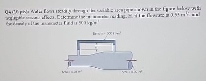 Solved Q4 (10 ﻿pts): Water flows steadily through the | Chegg.com