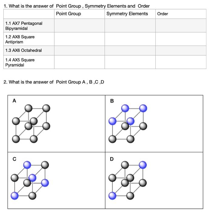 Solved Order 1. What is the answer of Point Group, Symmetry | Chegg.com