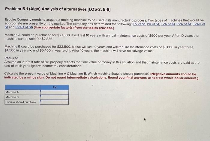 Solved Problem 5-1 (Algo) Analysis of alternatives [LO5-3, | Chegg.com