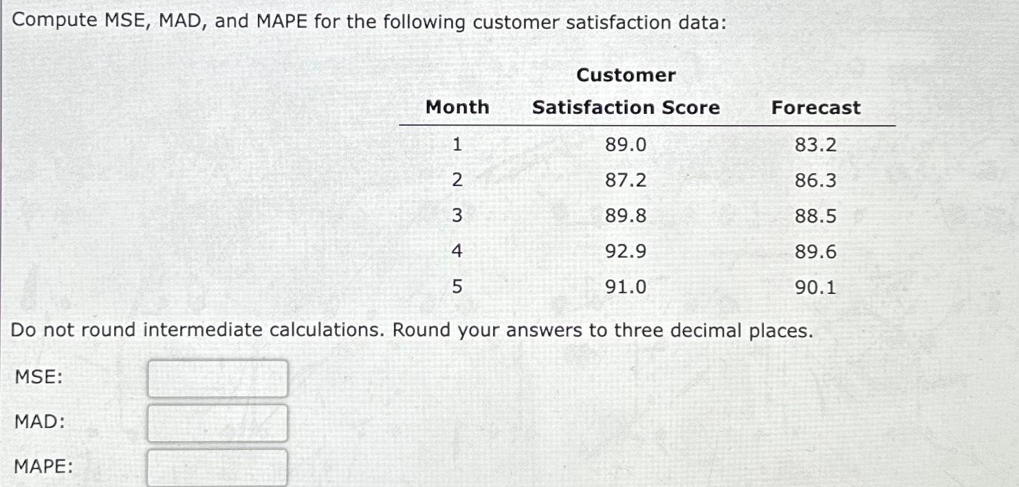 Solved Compute MSE, MAD, and MAPE for the following customer | Chegg.com