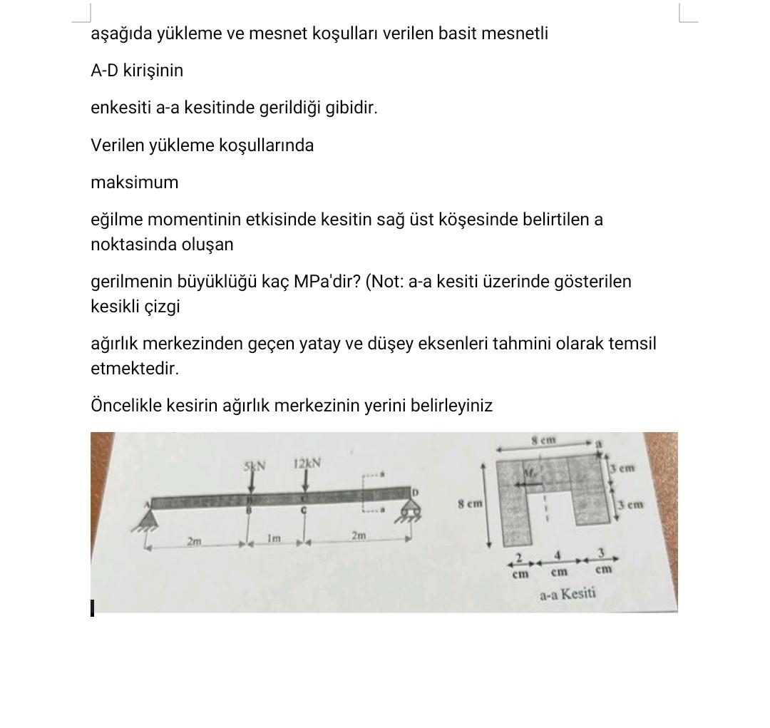 Solved simply supported with loading and support conditions | Chegg.com