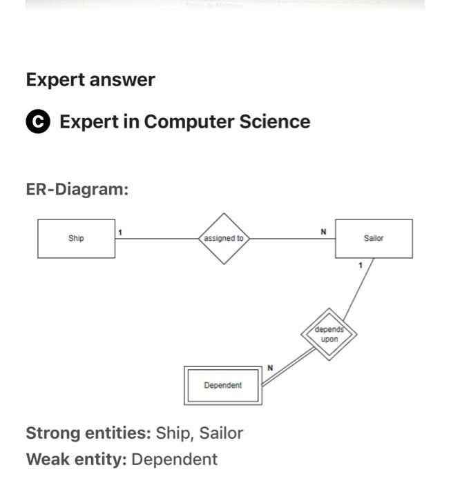 Solved Expert answer Expert in Computer Science ER-Diagram: | Chegg.com