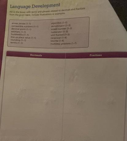 Solved Language Development | Chegg.com