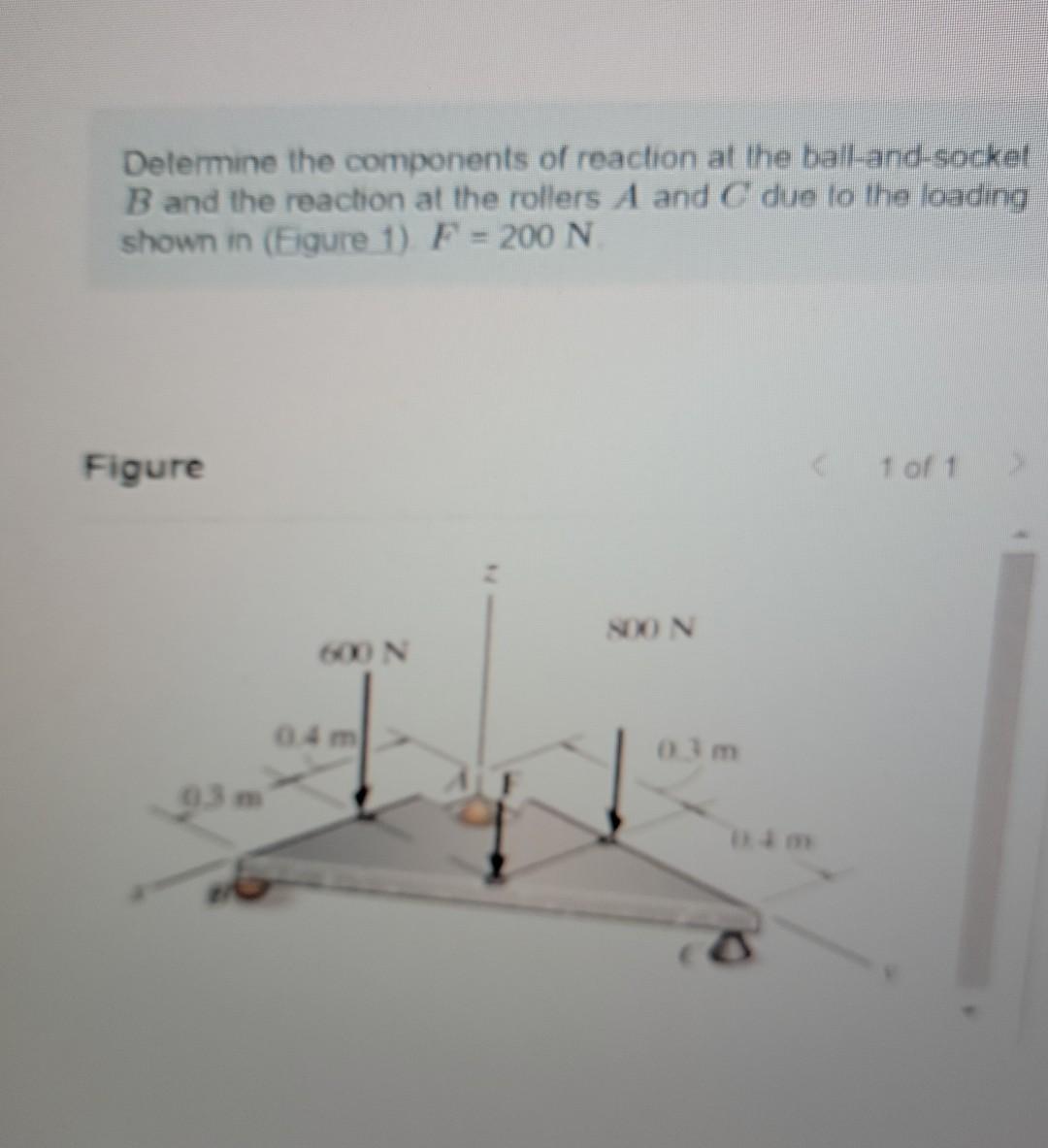 Solved Determine the components of reaction at the | Chegg.com