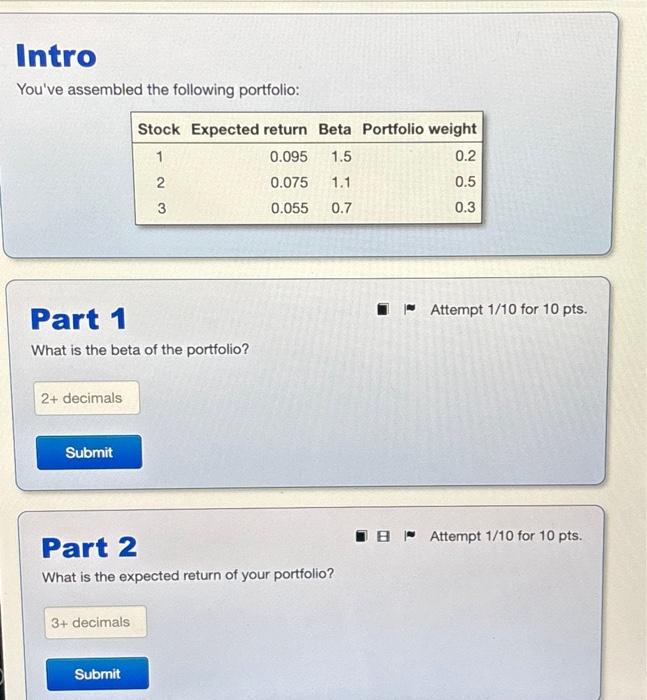 Solved You've assembled the following portfolio: Part 1 What | Chegg.com
