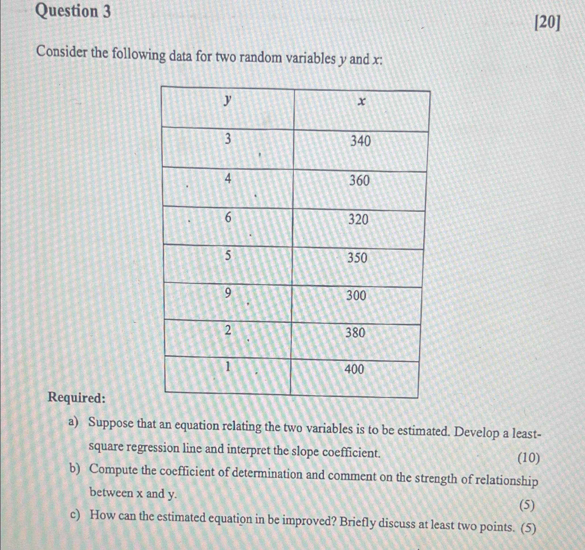 Solved Question 3[20]Consider the following data for two | Chegg.com