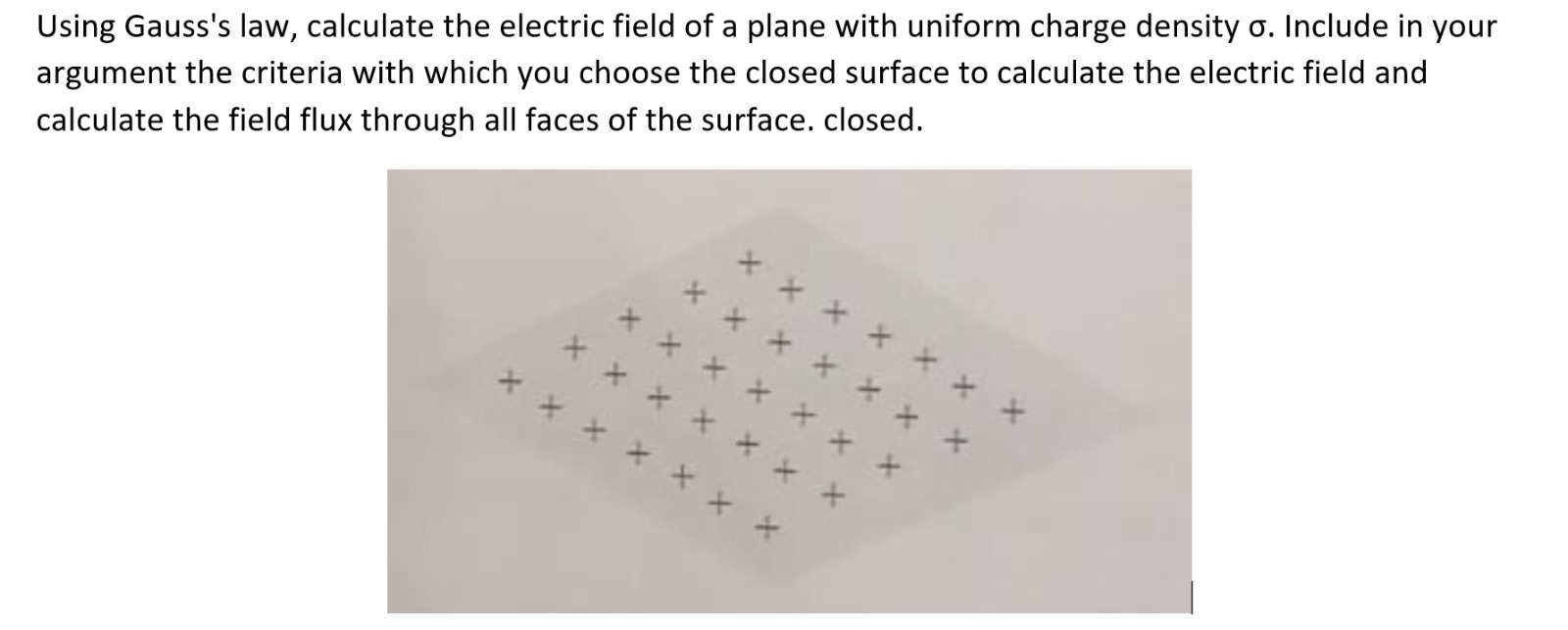 Solved Using Gauss's law, calculate the electric field of a | Chegg.com