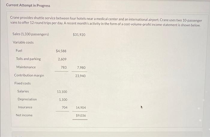 Solved Current Attempt in Progress Crane provides shuttle | Chegg.com