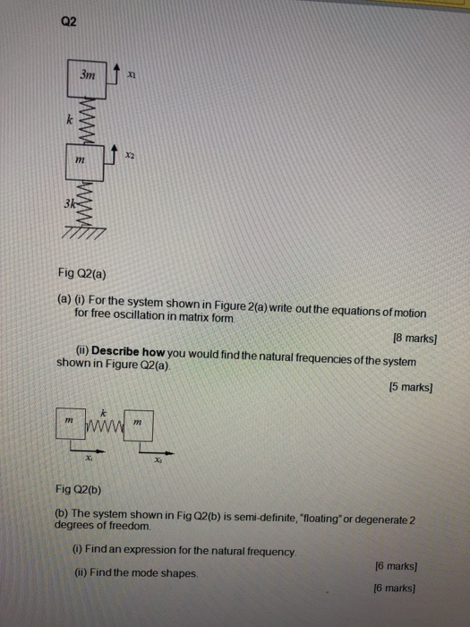 Solved Q2 3m x m 3k Fig Q2(a) (a) () For the system shown in | Chegg.com