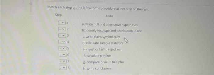 Solved Match each step on the left with the procedure at | Chegg.com