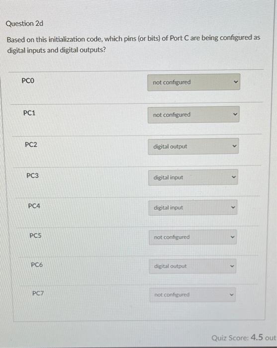 Question 2 GPIO Ports Given the following code, | Chegg.com