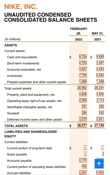 Nike capital structure Nike Capital Structure A. List | Chegg.com