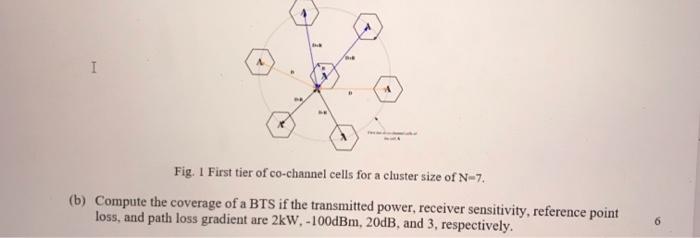 Solved I Fig. 1 First tier of co-channel cells for a cluster | Chegg.com