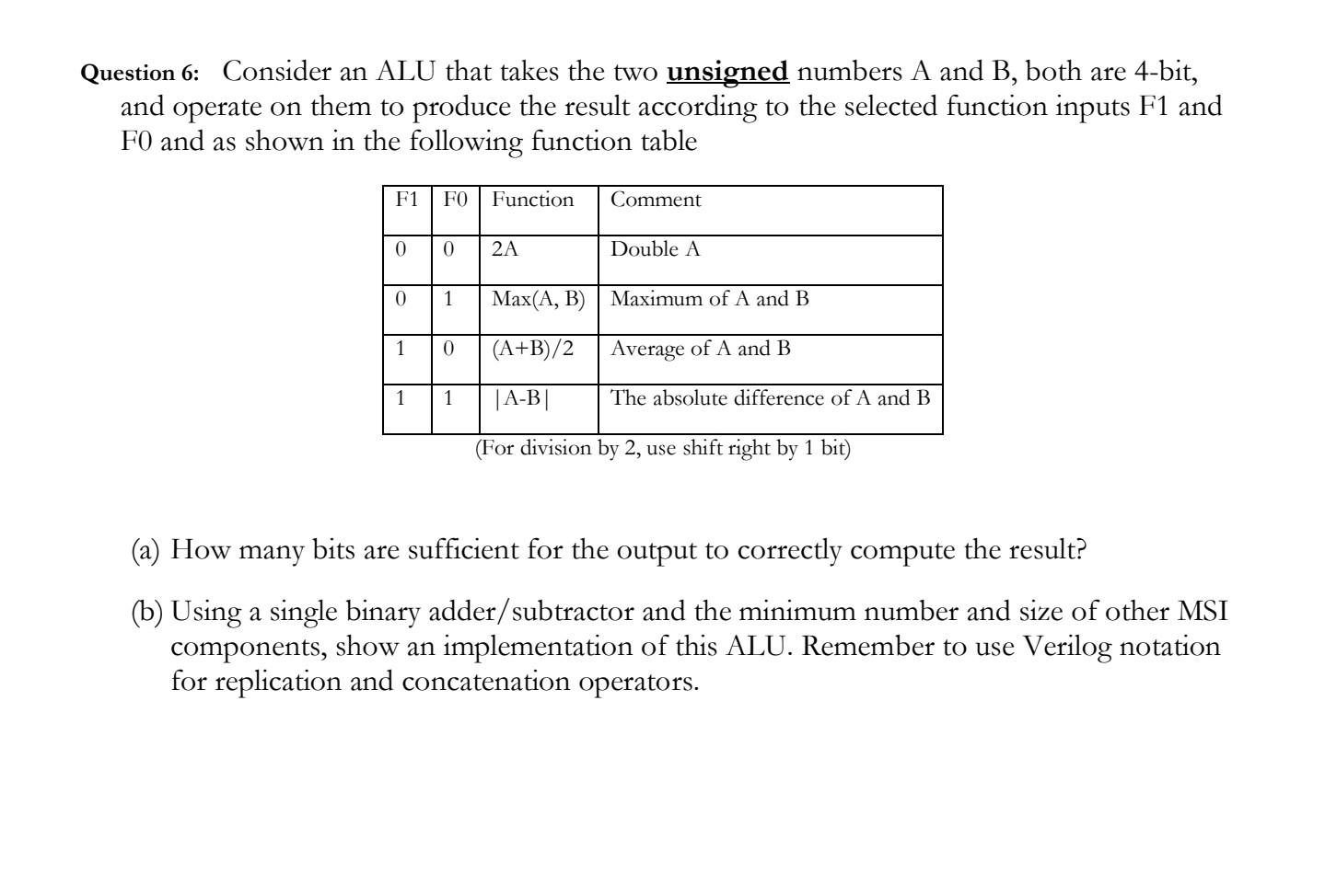 Solved Question 6: Consider an ALU that takes the two | Chegg.com