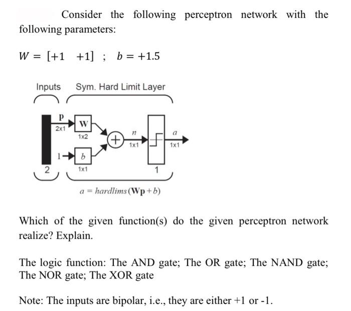 Solved Consider the following perceptron network with the | Chegg.com