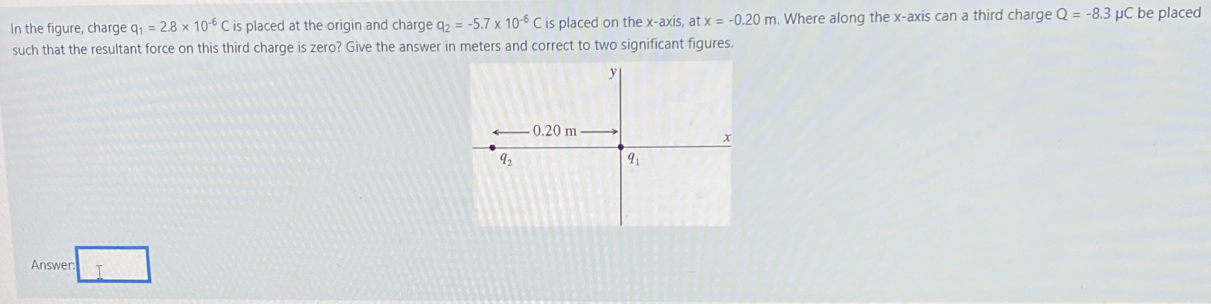 Solved In the figure, charge q1=2.8×10-6C ﻿is placed at the | Chegg.com