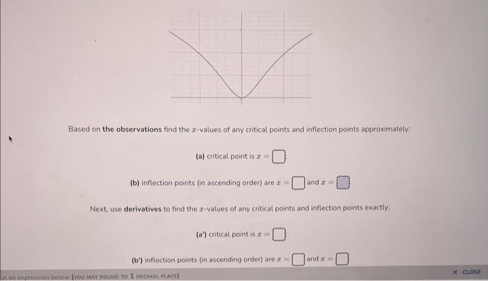 Solved Based on the observations find the x-values of any | Chegg.com