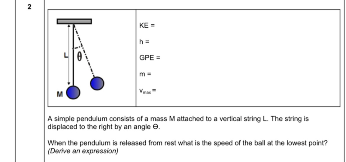 Solved 2A simple pendulum consists of a mass M ﻿attached to | Chegg.com