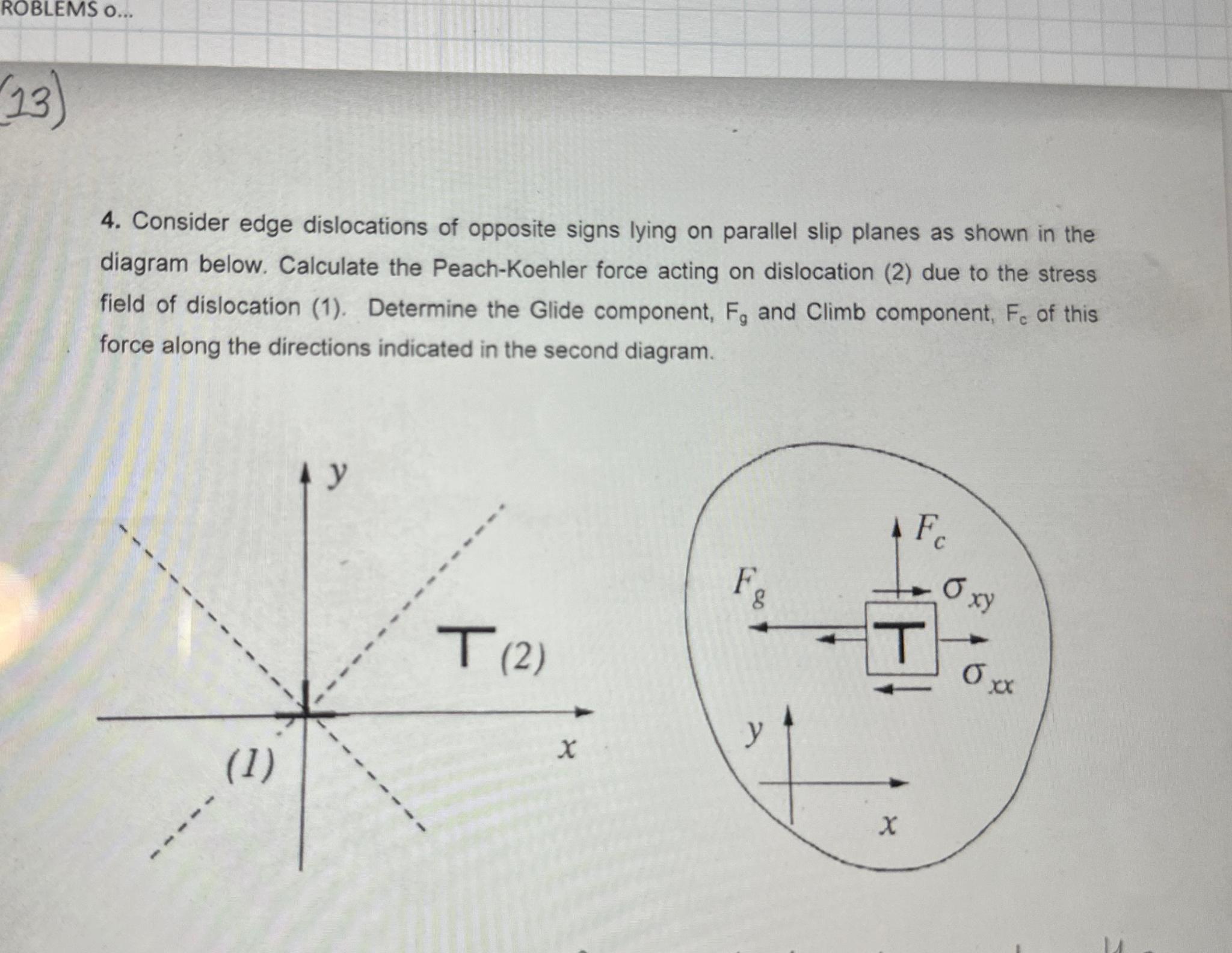Solved ROBLEMS O...4. Consider edge dislocations of | Chegg.com Solved ROBLEMS O...4. Consider edge dislocations of | Chegg.com