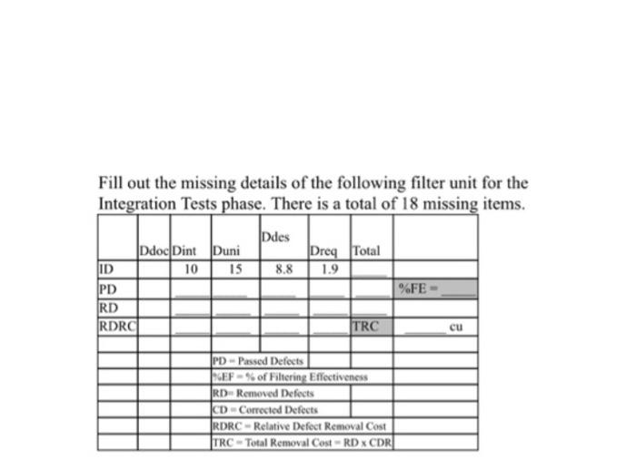 Solved Fill out the missing details of the following filter | Chegg.com