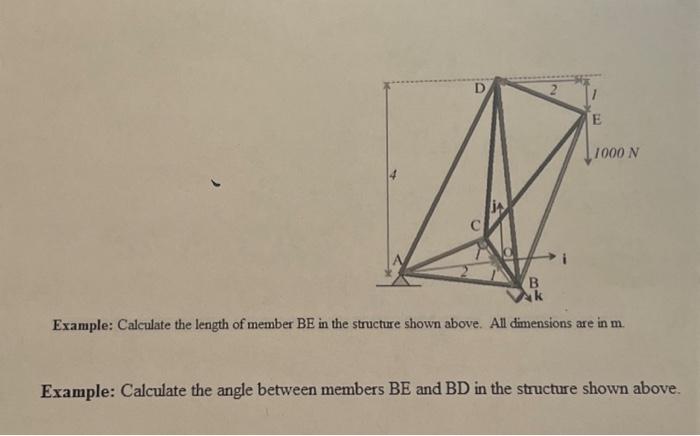 Example: Calculate the length of member BE in the | Chegg.com