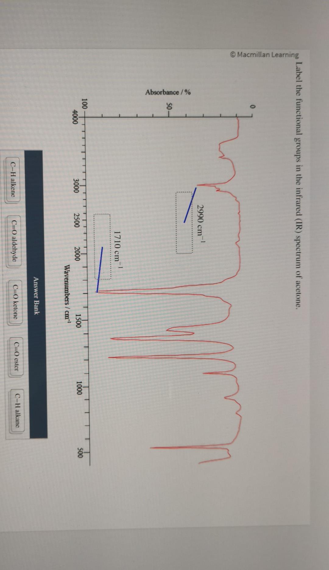 Solved Label the functional groups in the infrared (IR) | Chegg.com