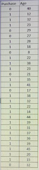 Solved Annabel, a retail analyst, has been following Under | Chegg.com
