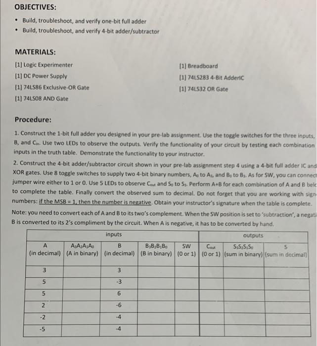 MATERIALS: [1] Logic Experimenter [1] Breadboard [1] | Chegg.com