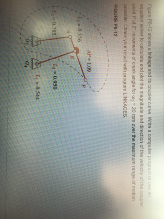 Figure P6-12 shows a linkage and its coupler curve. | Chegg.com