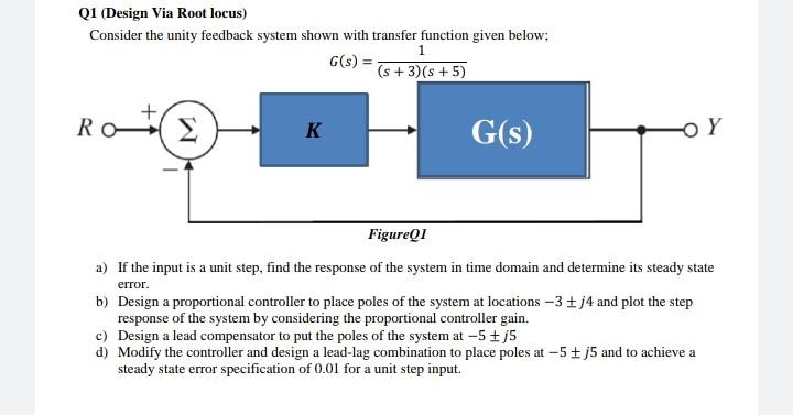 Solved Q1 (Design Via Root locus) Consider the unity | Chegg.com