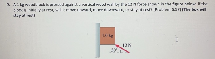 Solved 9. A 1 kg woodblock is pressed against a vertical | Chegg.com