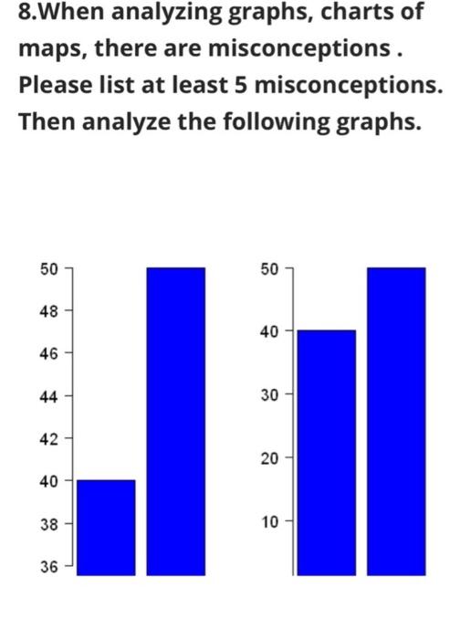 8.When analyzing graphs, charts of maps, there are | Chegg.com