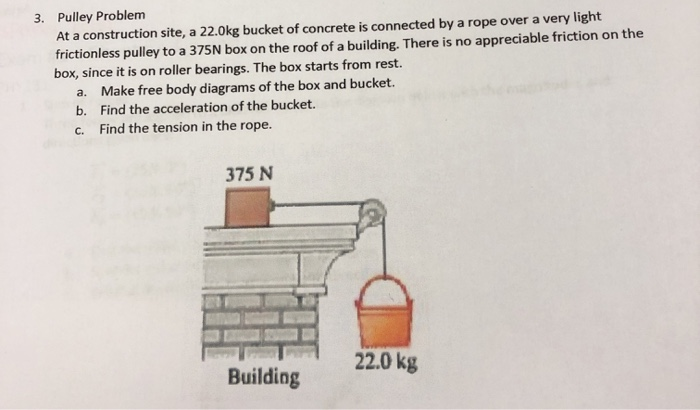Solved 3. Pulley Problem At a construction site, a 22.0kg | Chegg.com