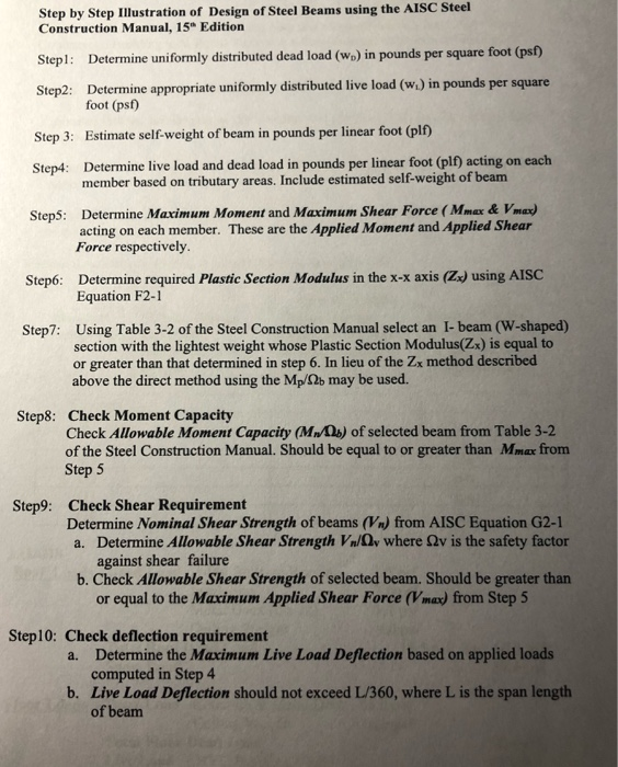 Step by Step Illustration of Design of Steel Beams | Chegg.com