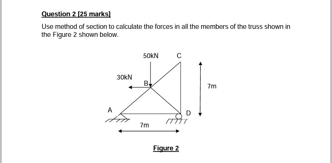 Solved Use method of section to calculate the forces in all | Chegg.com Solved Use method of section to calculate the forces in all | Chegg.com