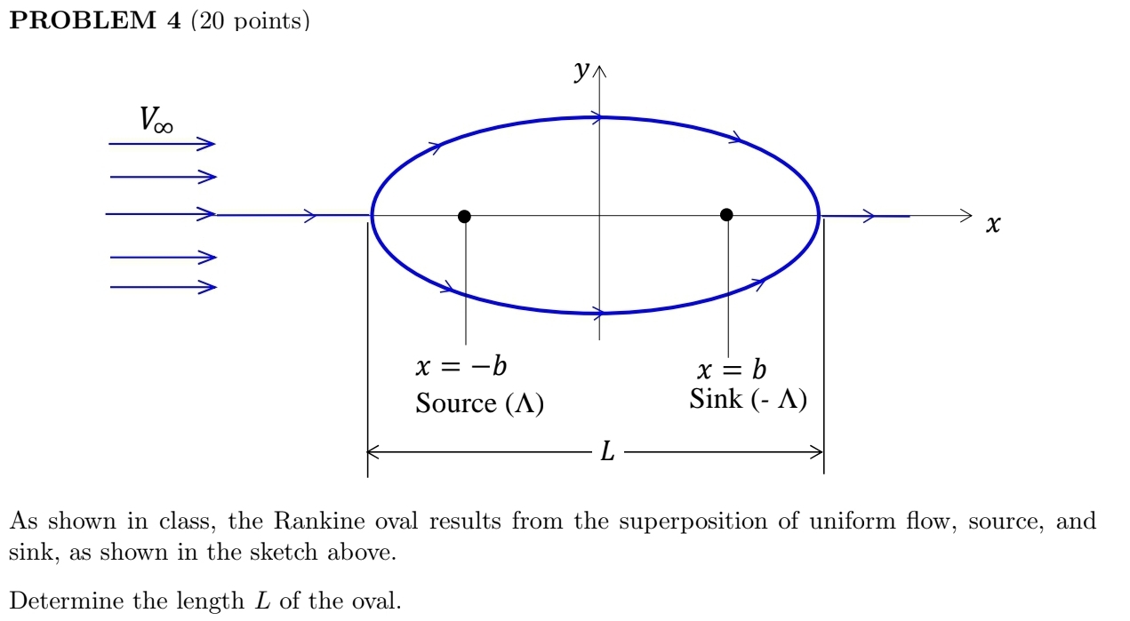 Solved PRORTENT A ( ﻿O O nnintc)As shown in class, the | Chegg.com